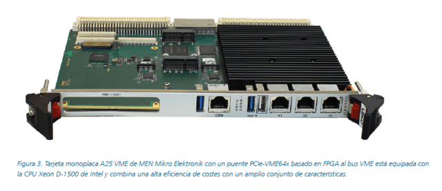 MEN makes VME cards available until 2032 | Spanish Magazine of Electronics