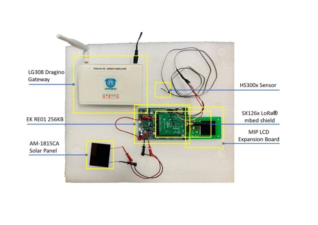 Creating a battery-free LoRaWAN sensor | Redeweb