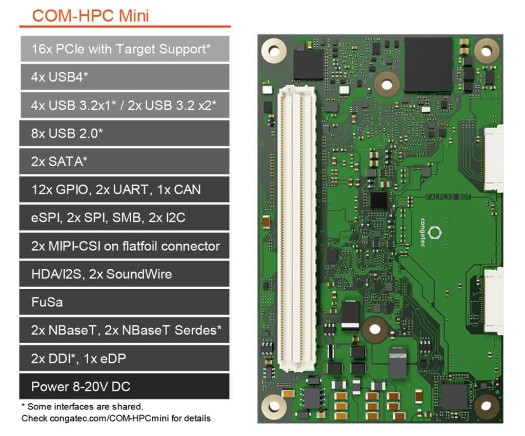 Sigue adelante: Altas prestaciones en un formato mini | Redeweb