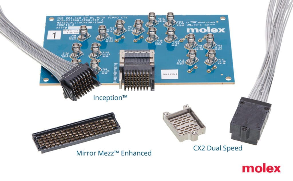 Molex revela la primera cartera de productos chip-to-chip