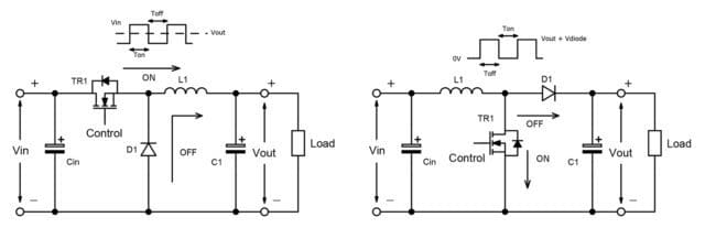 Basic Design Guide for DC/DC Converters | Redeweb