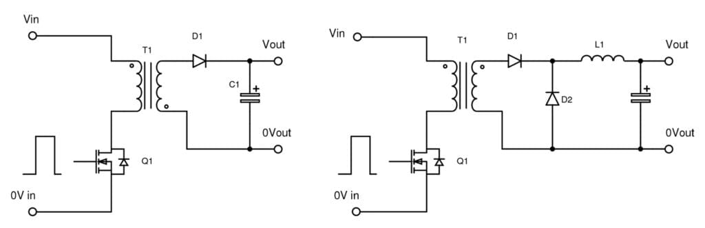 Basic Design Guide for DC/DC Converters | Redeweb