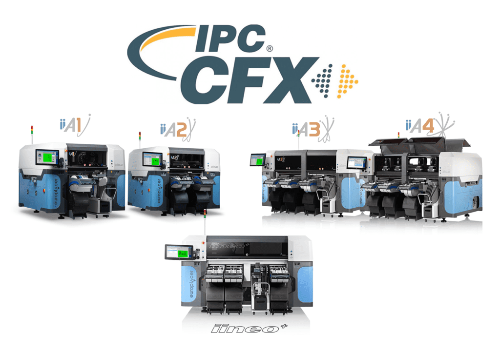 Europlacer contribuye activamente a IPC CFX, la nueva norma para la ...