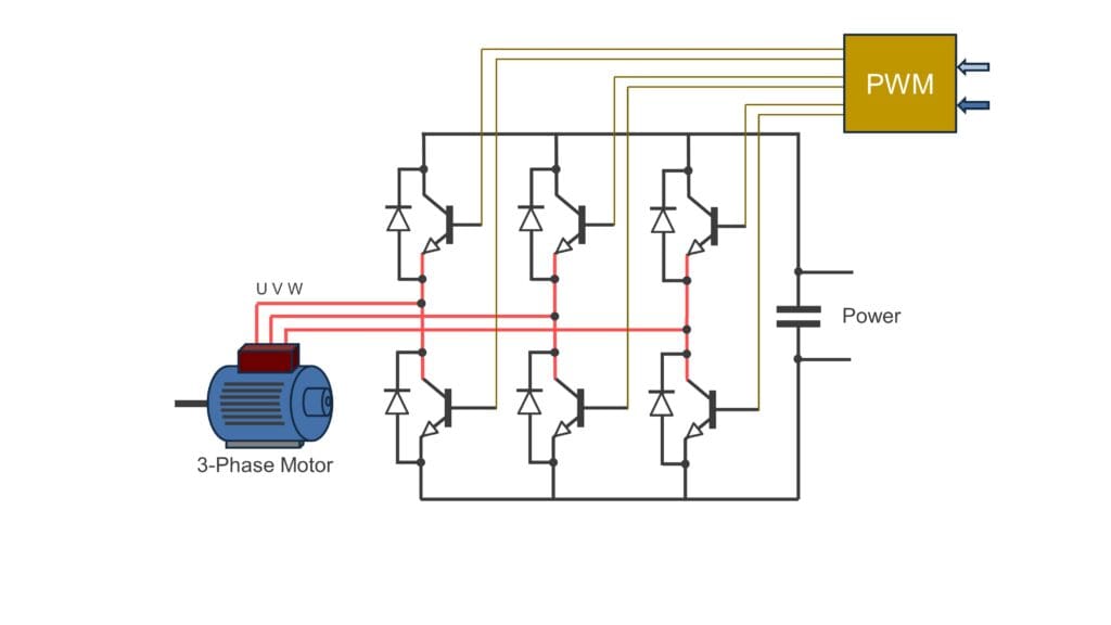 RZ/T2L EtherCAT Servo Motor Application | Spanish Electronics Magazine