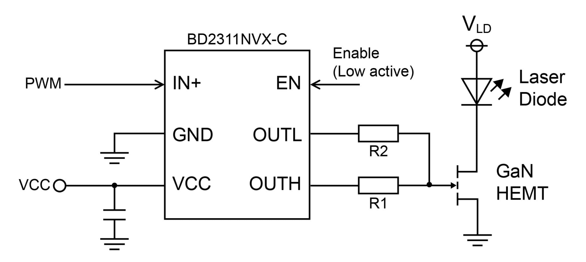 GaN HEMT Circuit Topologies for High-Resolution LiDAR | Spanish ...