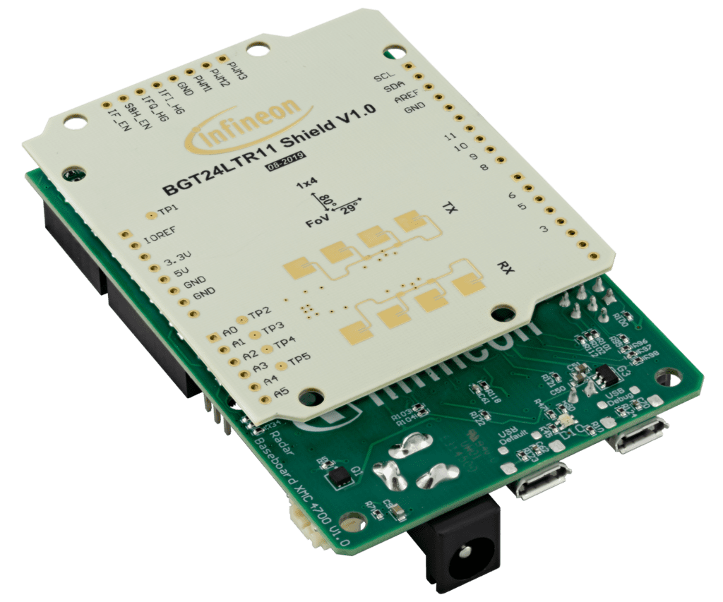 Aplicaciones IoT Eficientes con Sensores de Radar | Revista Española de ...